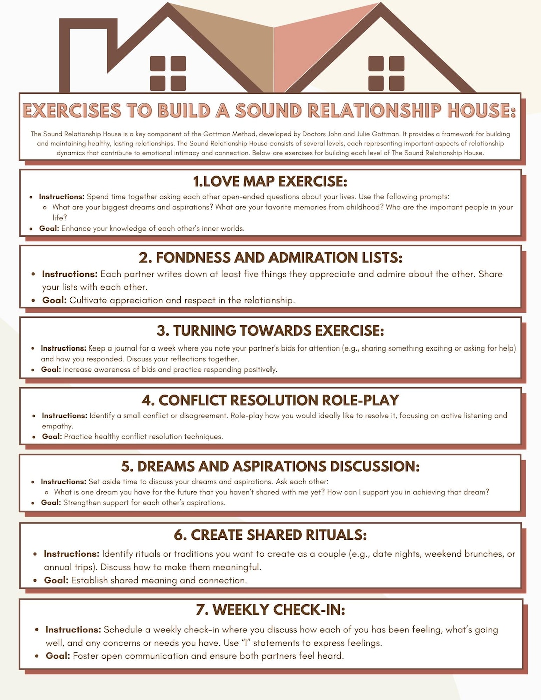 Gottman Relationship House Exercises: Couples Therapy Techniques (worksheet) - Etsy