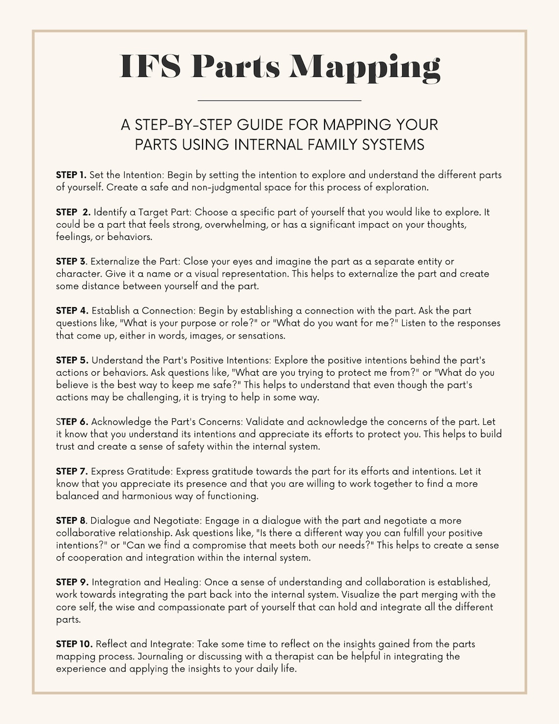 IFS Parts Mapping - Etsy