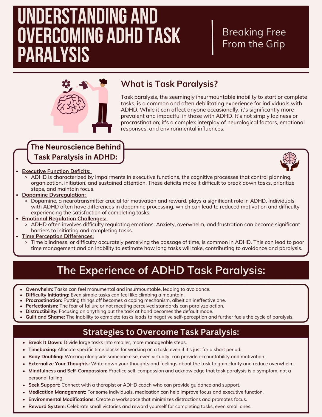 ADHD Task Paralysis; Attention Deficit Hyperactivity Disorder Task Paralysis; ADHD Resources ...