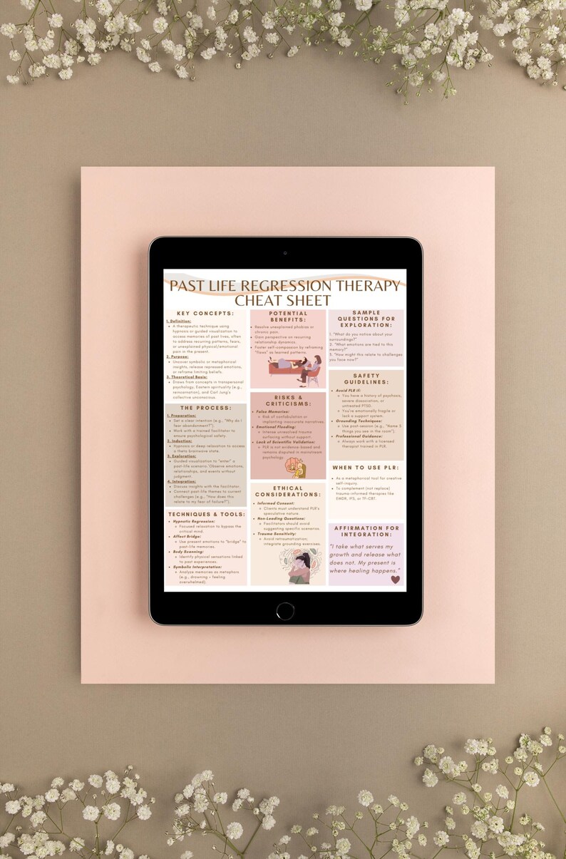 Past Life Regression Therapy Cheat Sheet: PLR Guide (PDF Download - Etsy