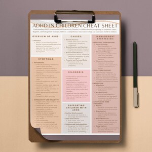 ADHD in Children Cheat Sheet; Understanding ADHD in Children; Attention ...