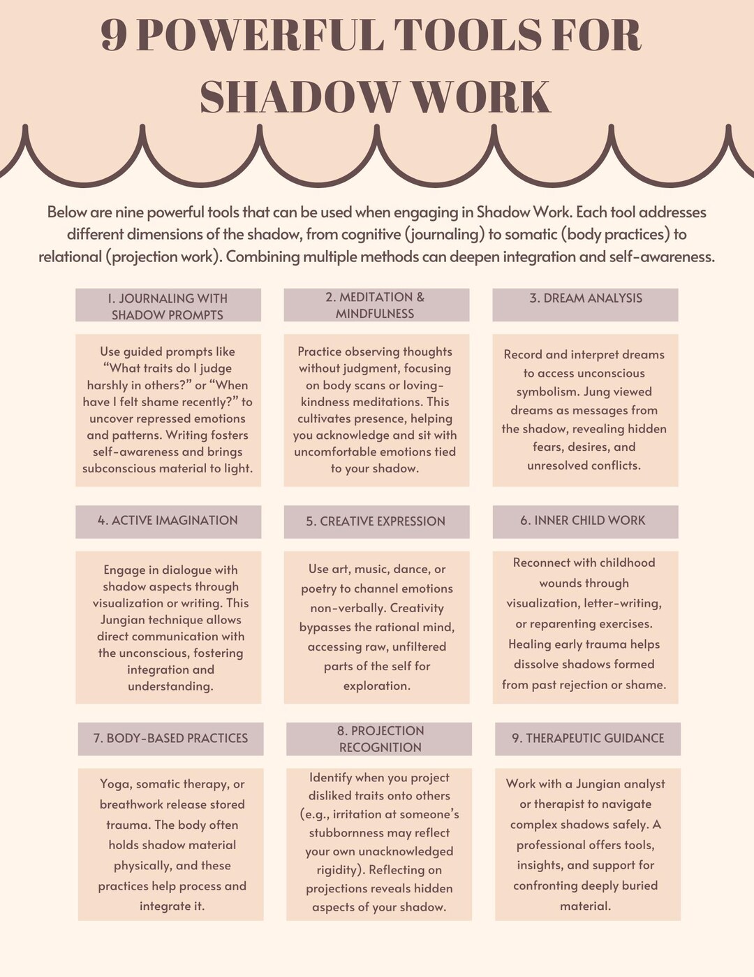 9 Powerful Tools for Shadow Work; Shadow Work Resources; Shadow Work ...
