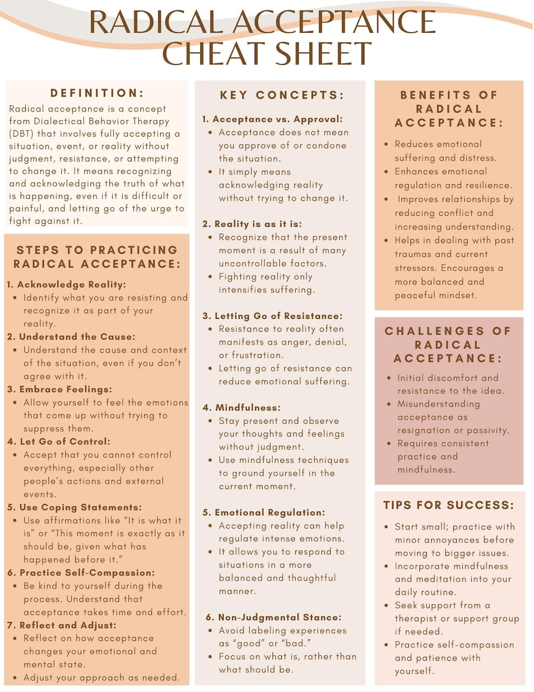 Radical Acceptance Cheat Sheet; Radical Acceptance DBT; Dialectical ...
