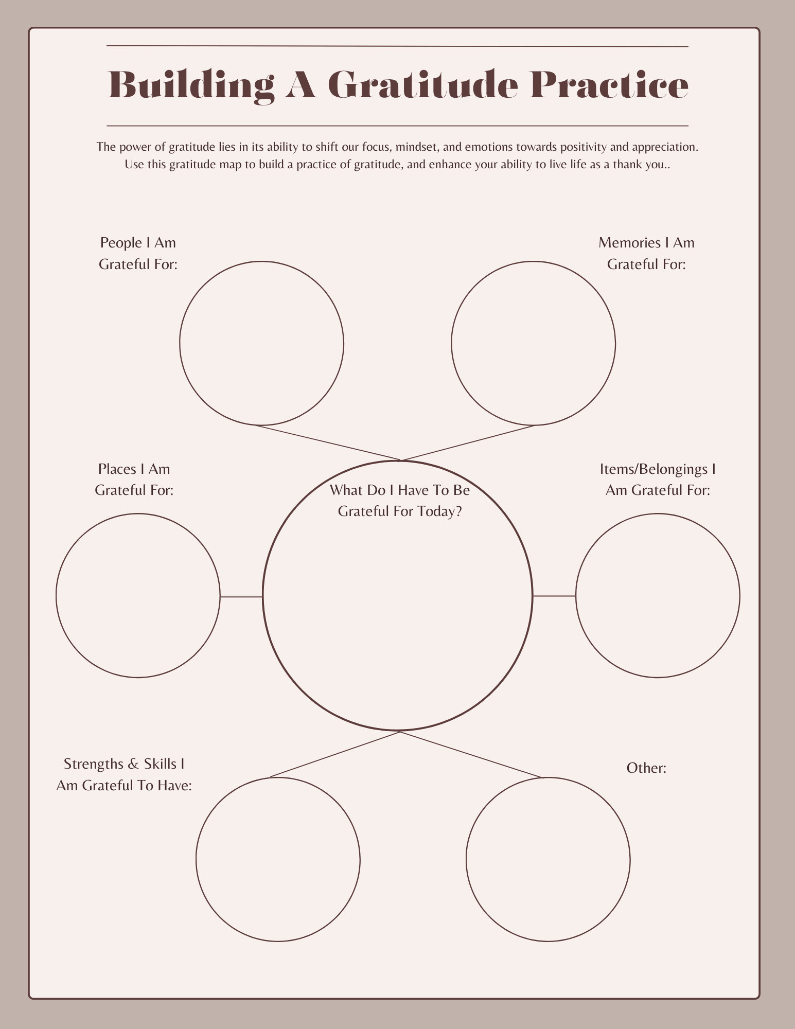 Building A Gratitude Practice Gratitude Journaling Healing Through ...