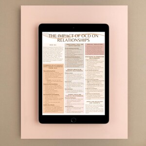 The Impact of OCD on Relationships; Obsessive Compulsive Disorder and ...