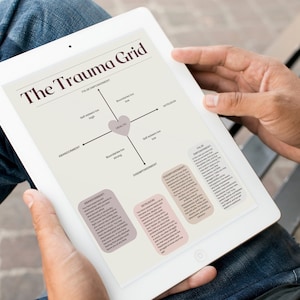 The Trauma Grid; Relational Therapy; Relationships; Understanding ...