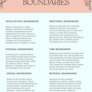 The Six Types of Boundaries - Etsy
