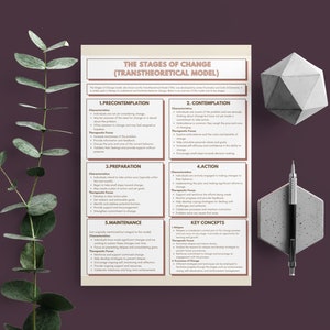 Stages of Change Model Worksheet: Therapy Counseling Resource - Etsy Canada