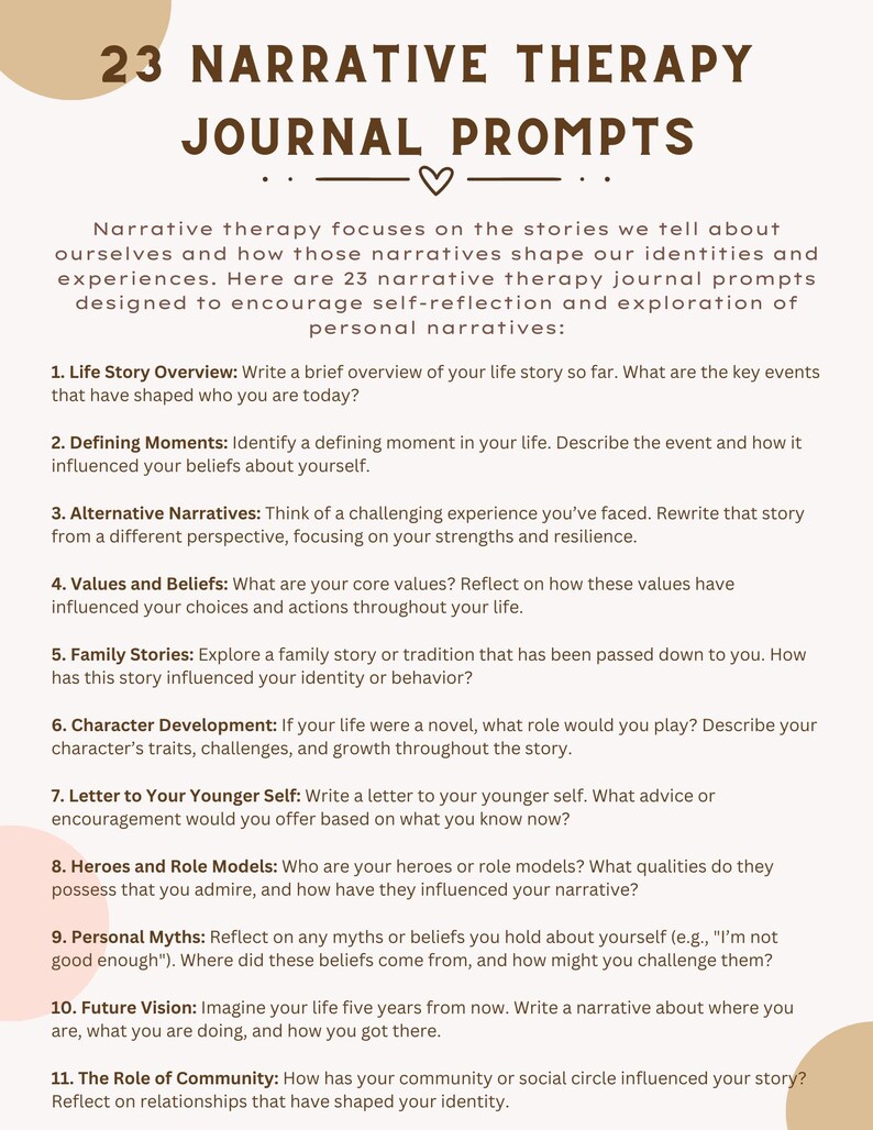 23 Narrative Therapy Journal Prompts: Self-reflection Worksheets - Etsy