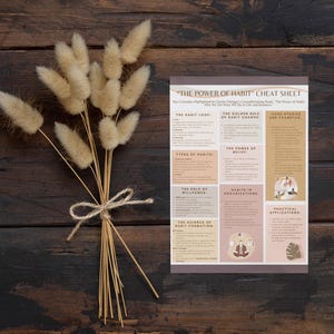 The Power of Habit Cheat Sheet: Habit Formation Guide (PDF) - Etsy