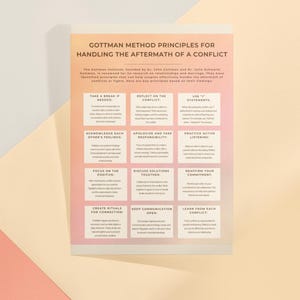 Gottman Method Principles for Handling the Aftermath of A Conflict ...