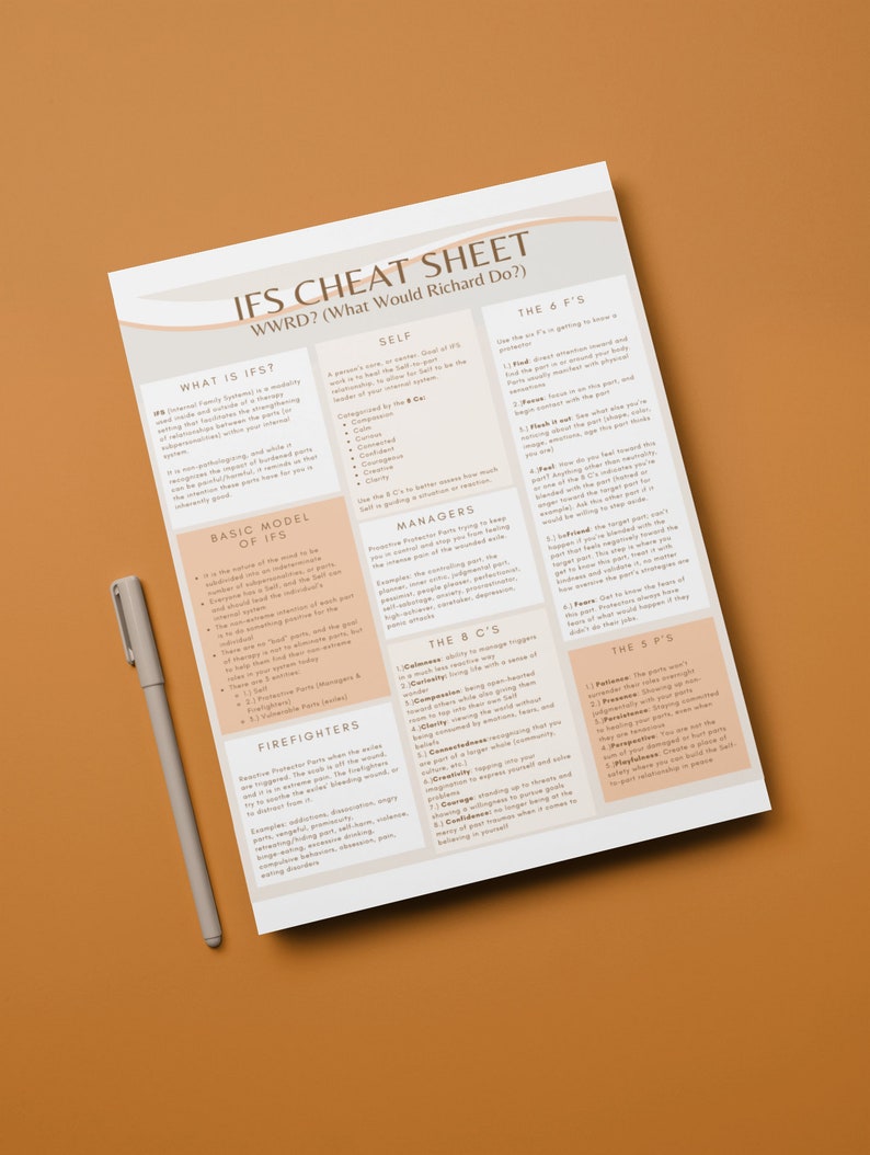IFS Cheat Sheet - Etsy