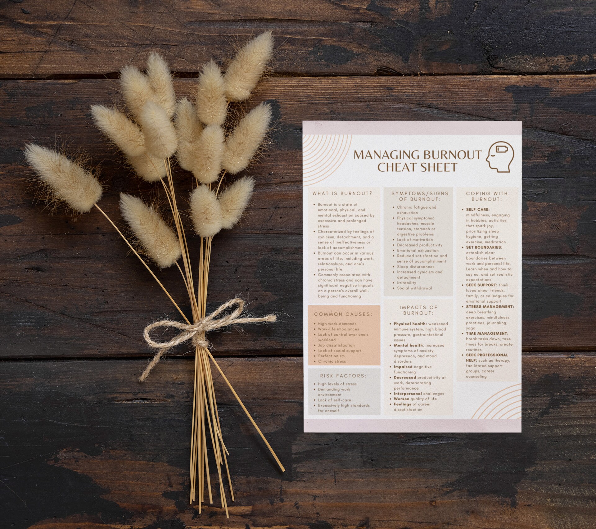 Burnout Cheat Sheet - Etsy