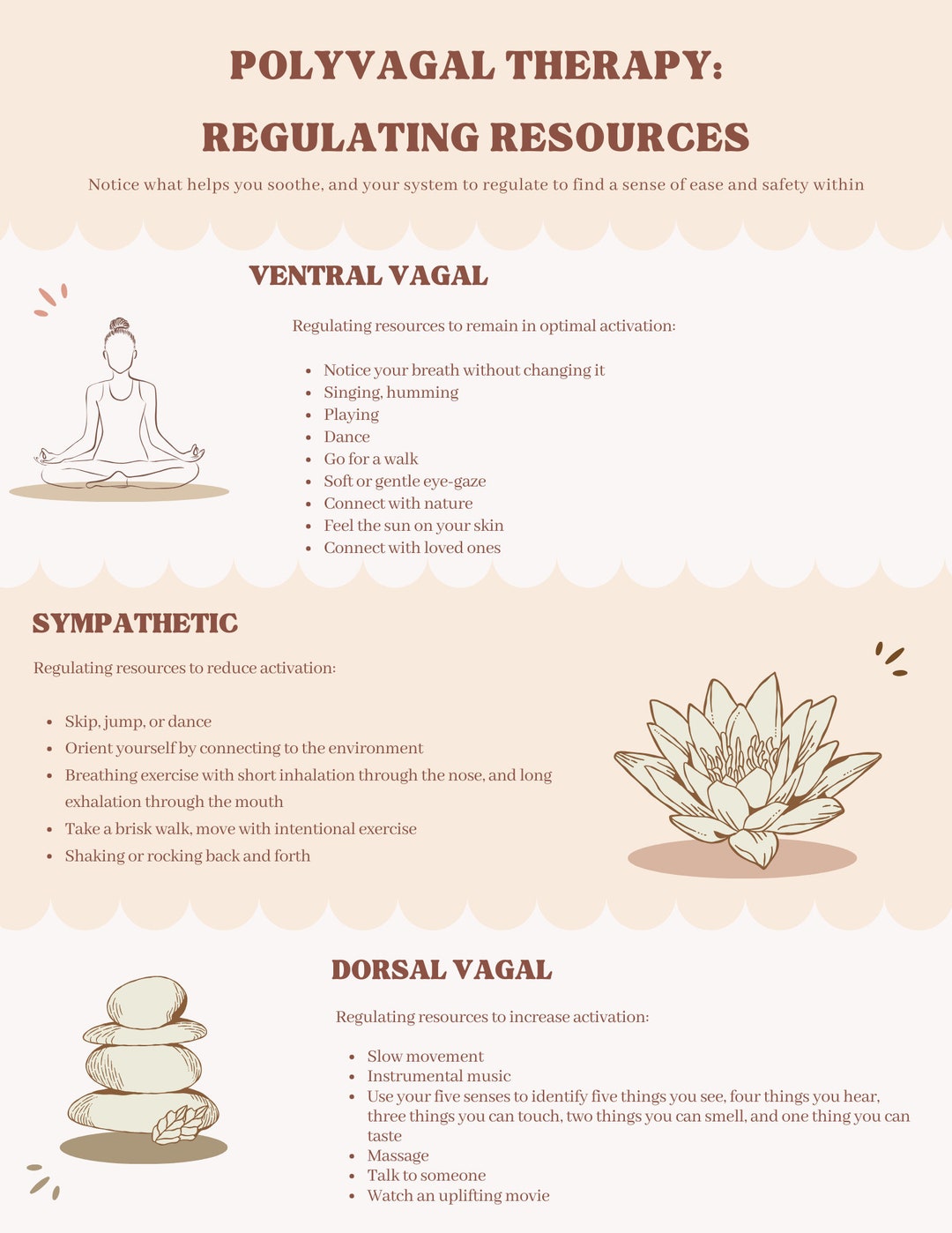 Polyvagal Therapy Self Regulation Trauma Healing Resources Etsy Uk