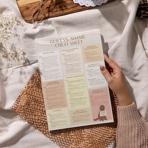 Guilt Vs. Shame Cheat Sheet; Understanding Guilt and Shame; Brene Brown ...