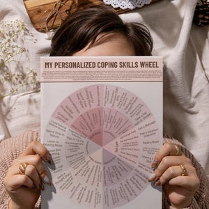 Personalized Coping Skills Wheel: Self-care Therapy Resource - Etsy