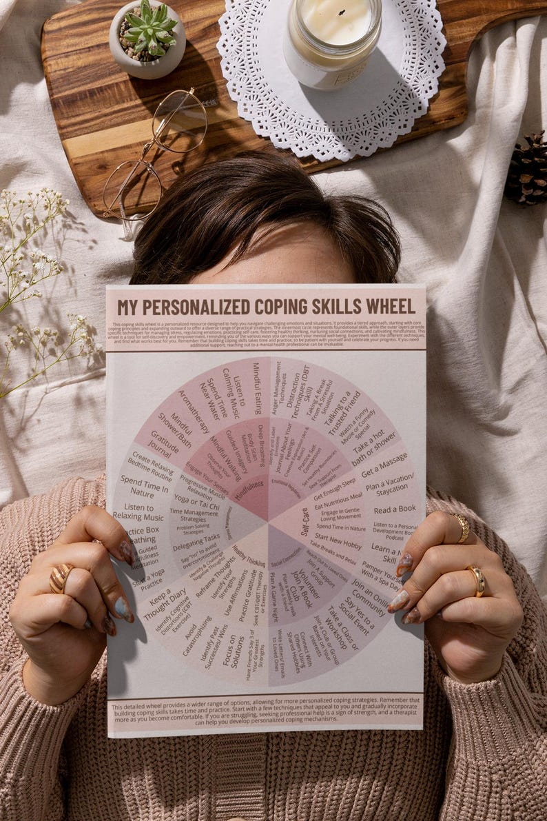 Personalized Coping Skills Wheel: Self-care Therapy Resource - Etsy Canada