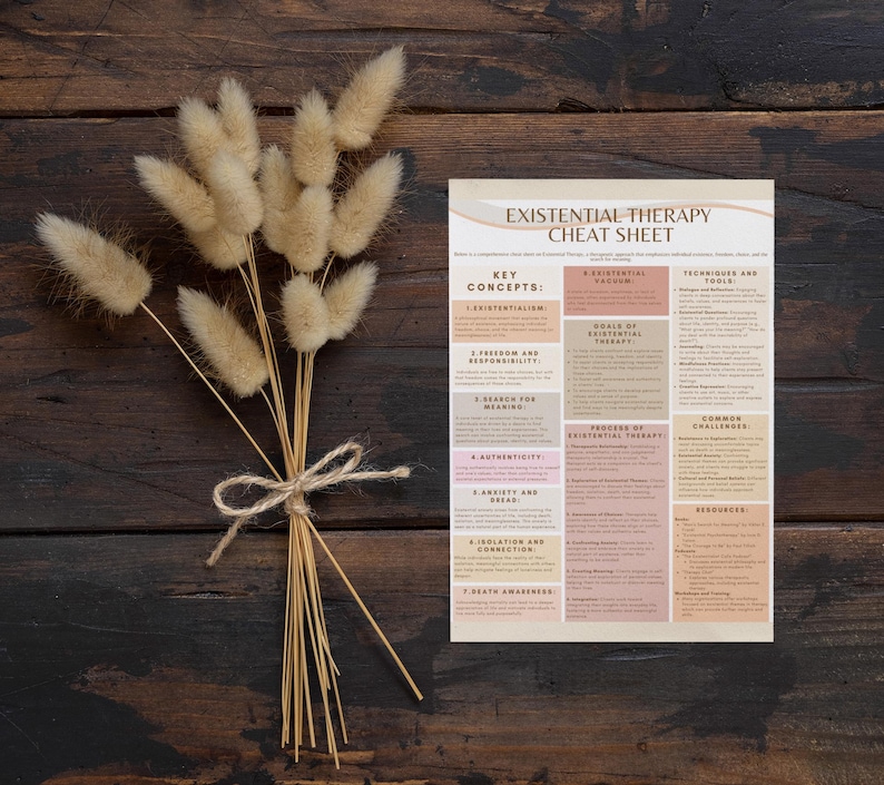 Existential Therapy Cheat Sheet: Therapist Resource (PDF) - Etsy