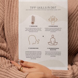 TIPP Skills DBT - Etsy