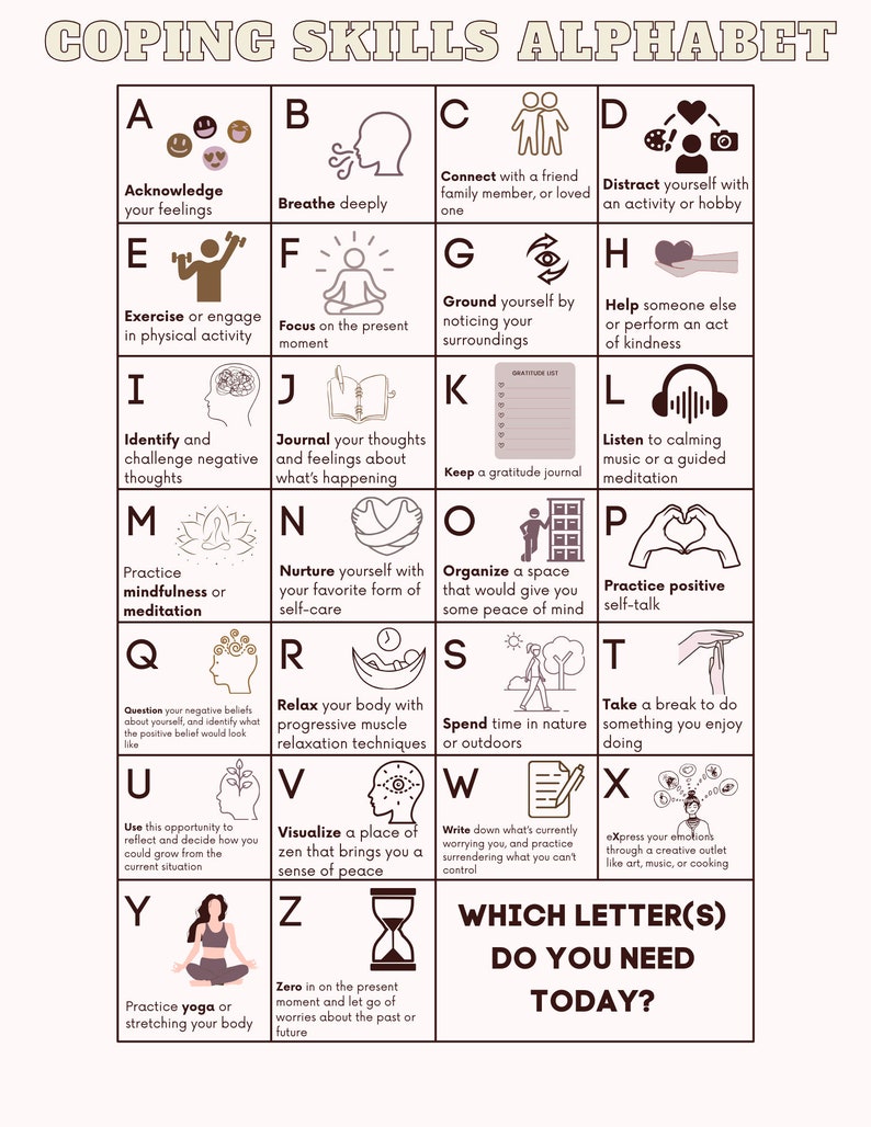 Coping Skills Alphabet Therapy Worksheets Coping Skill Building - Etsy
