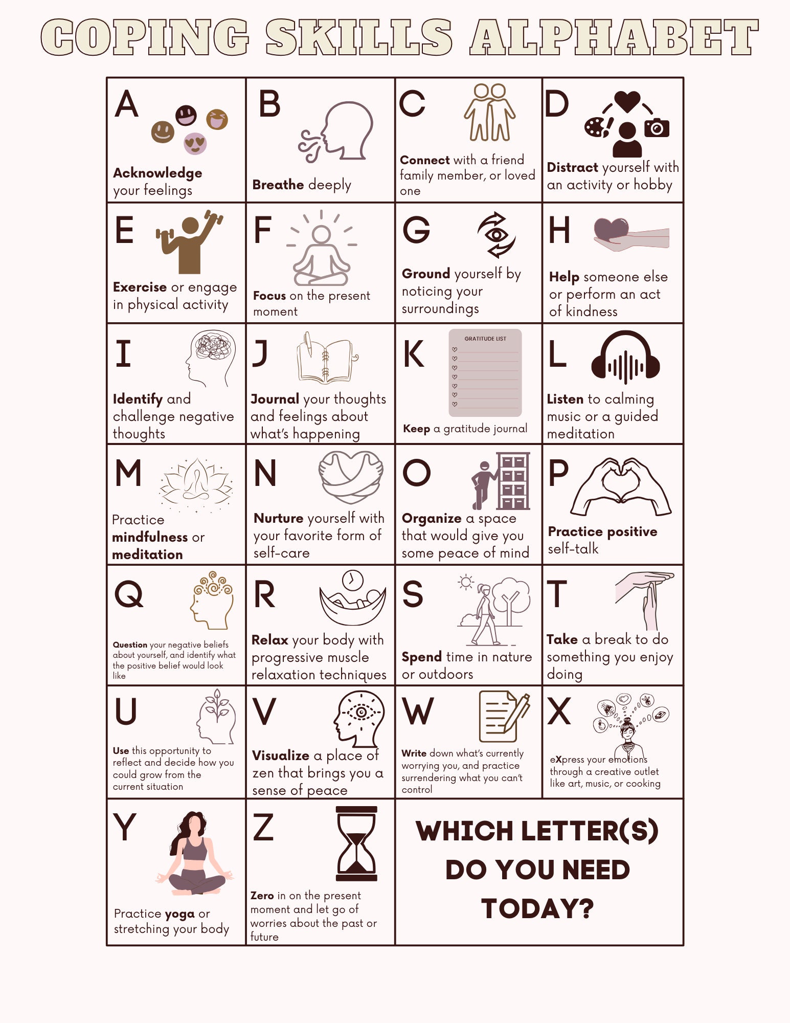 Coping Skills Alphabet Therapy Worksheets Coping Skill Building - Etsy