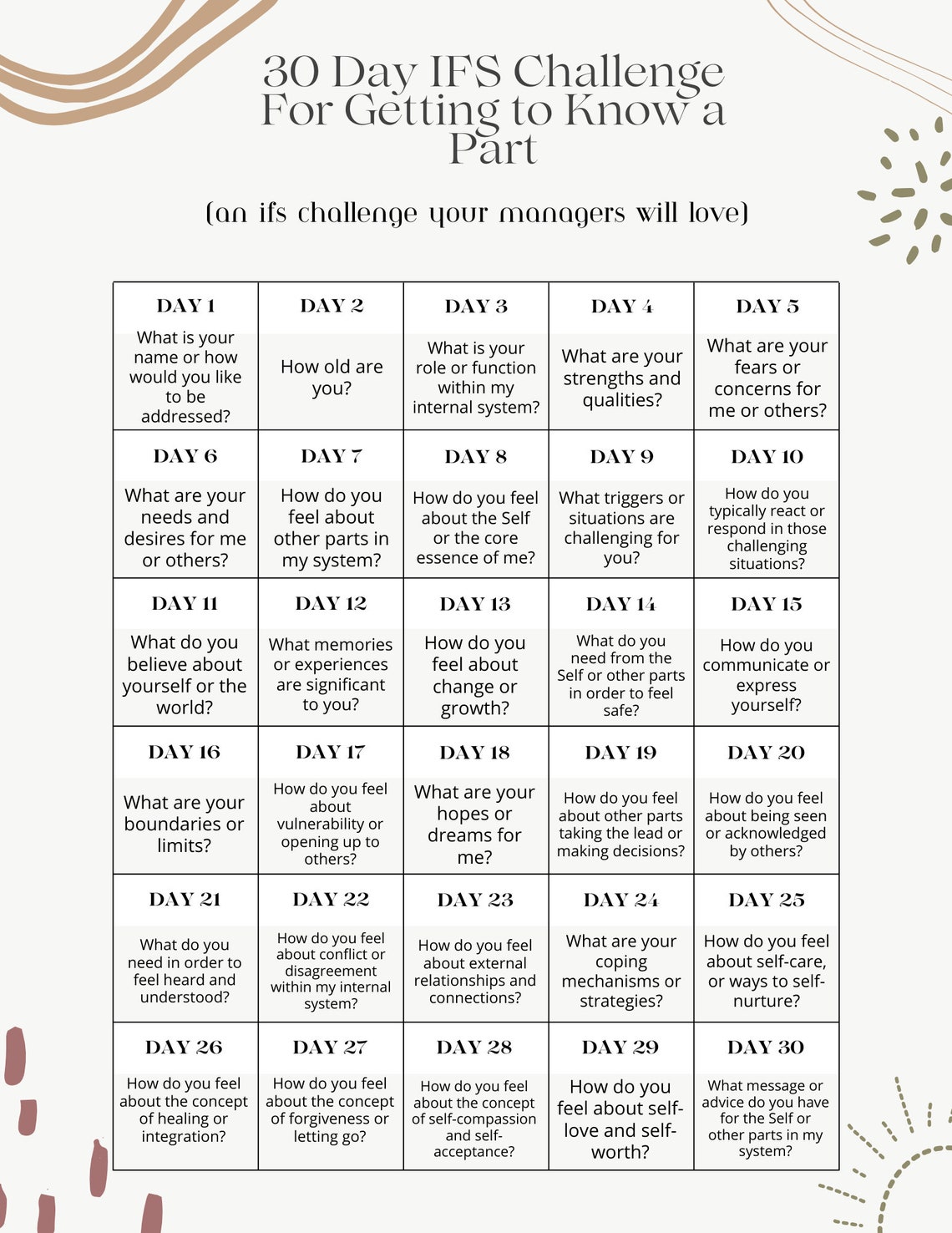 30 Day IFS Challenge - Etsy