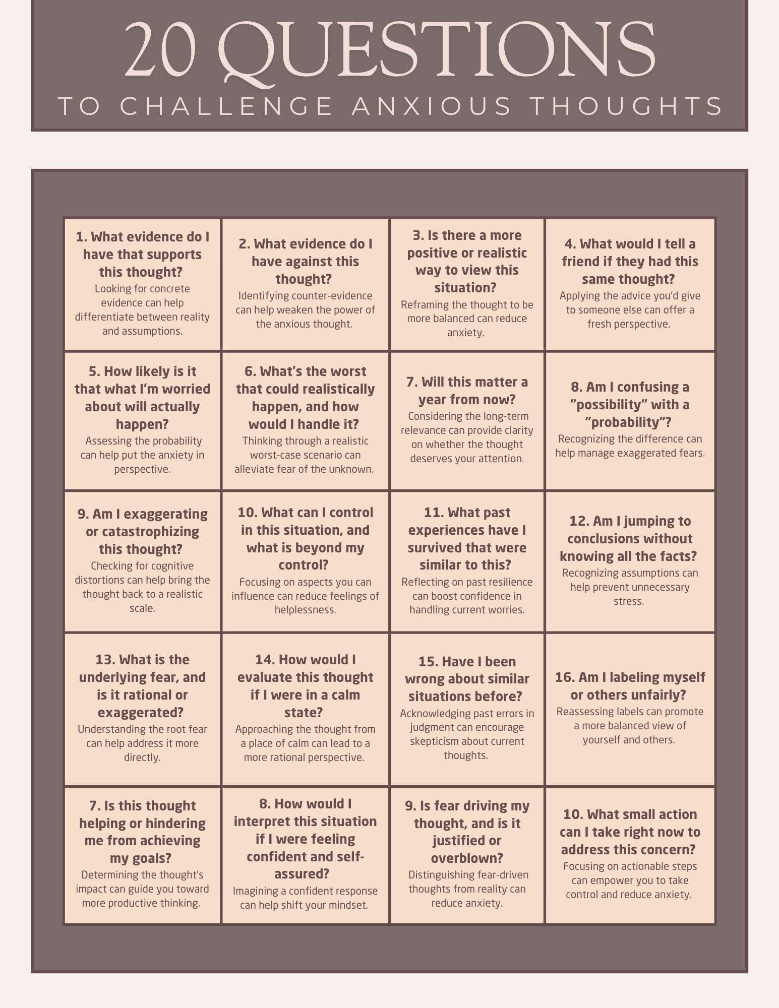 Anxious Thoughts Worksheet: 20 Questions for Anxiety Relief - Etsy