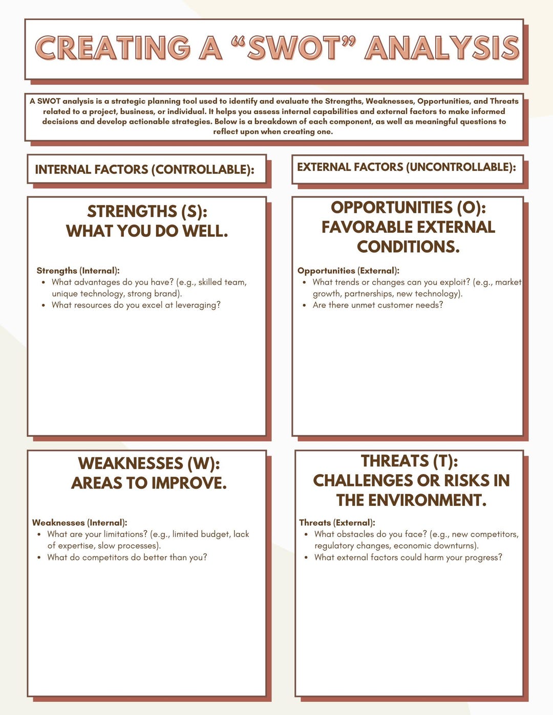 Creating a SWOT Analysis; Strengths Weaknesses Opportunities Threats ...