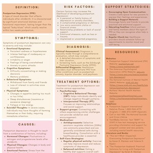 Postpartum Depression Cheat Sheet; PDD Cheat Sheet; Postpartum ...