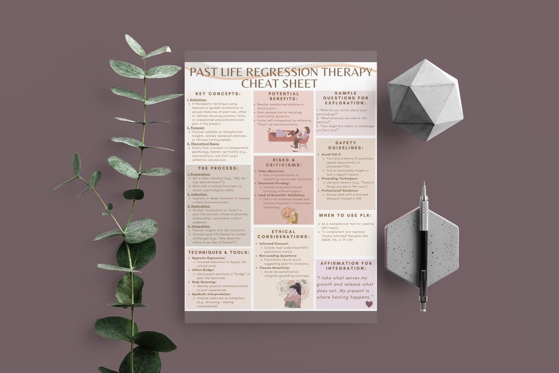 Past Life Regression Therapy Cheat Sheet: PLR Guide (PDF Download - Etsy