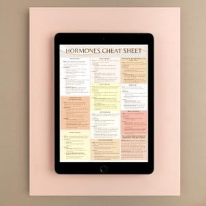 Hormones Cheat Sheet: Understanding Hormone Interconnections (therapist Resources) - Etsy