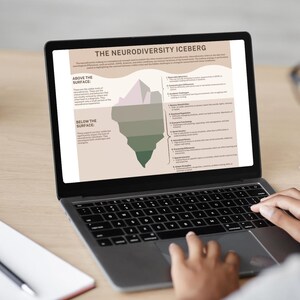 The Neurodiversity Iceberg; Understanding Neurodiversity ...