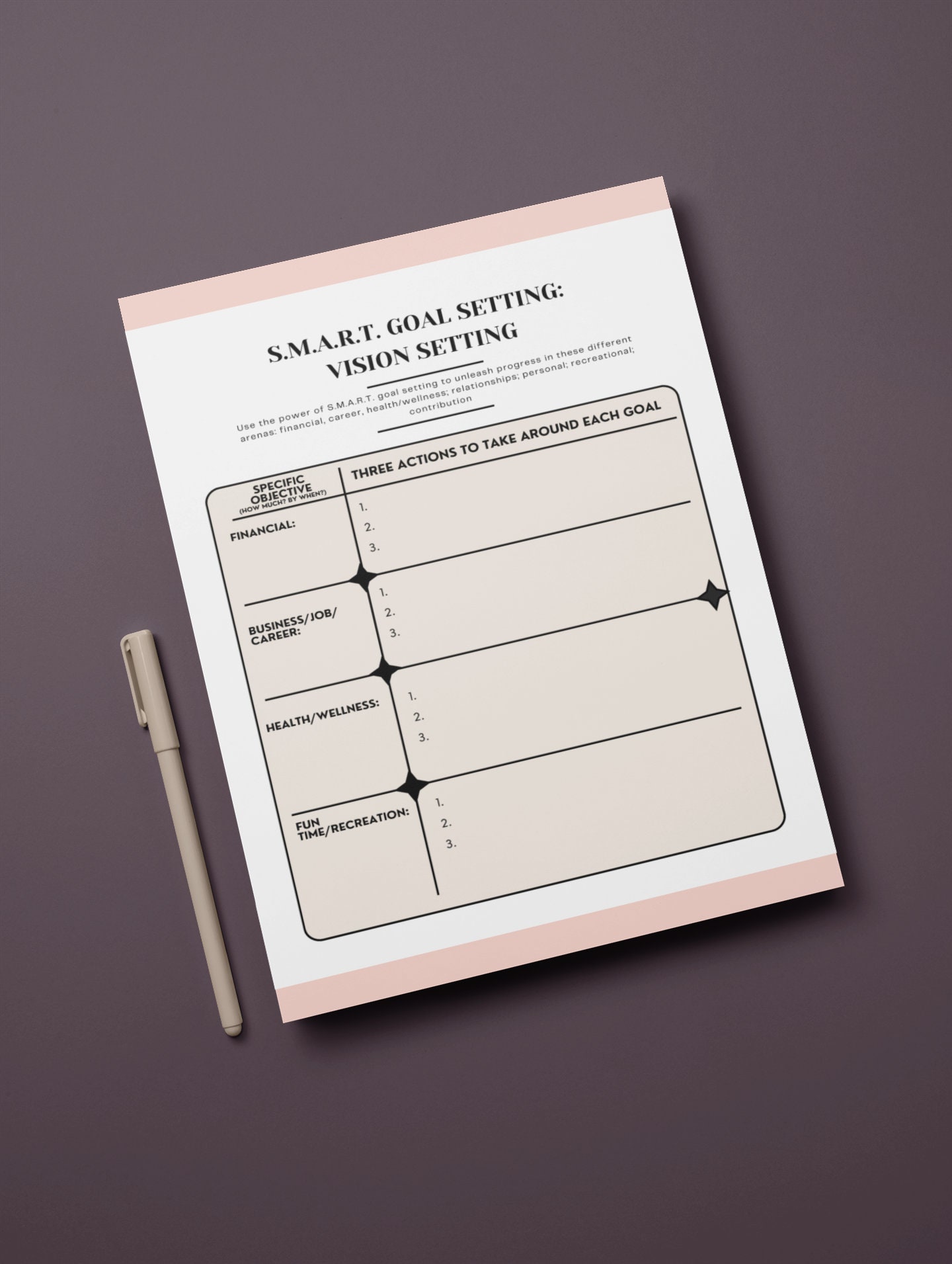 SMART Goal Setting & Vision Planning - Etsy