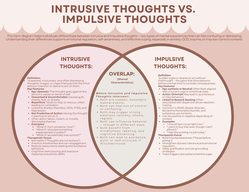 Intrusive Thoughts Vs. Impulsive Thoughts: Understanding the Difference ...