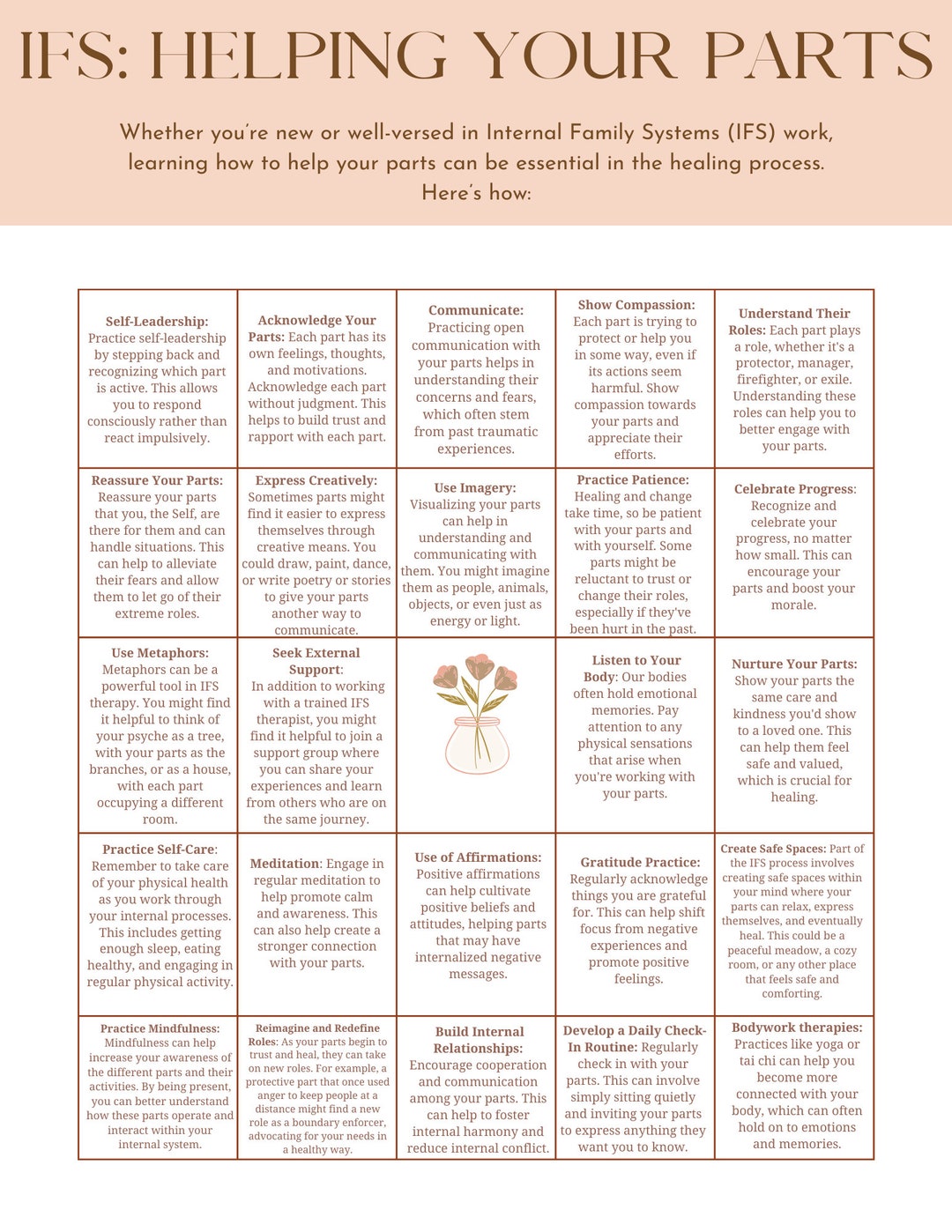 IFS Helping Your Parts; Internal Family Systems; IFS Parts Work; Internal Family Systems Therapy ...