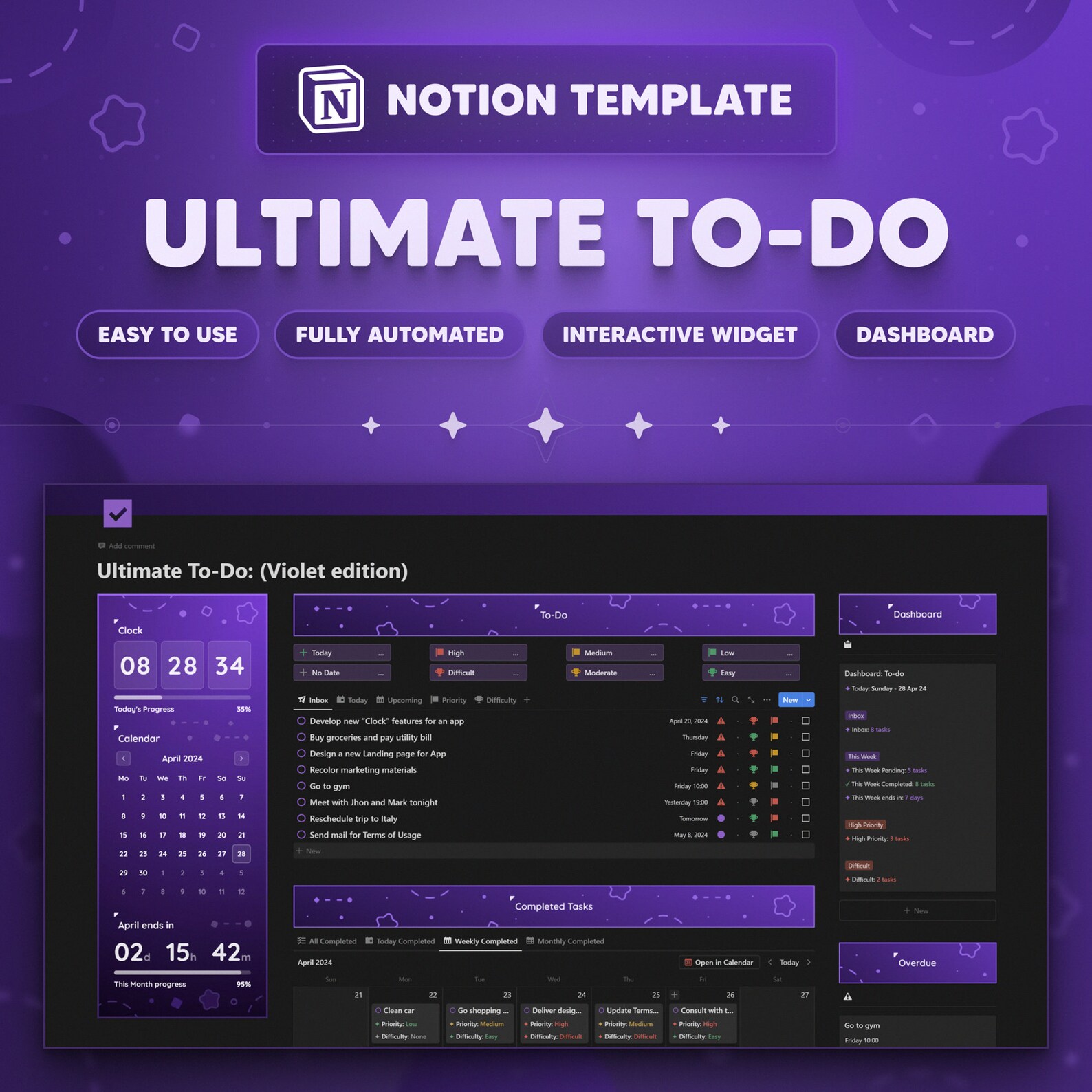Notion Template - Ultimate To-do Notion Template | Notion Task Manager | Notion To-do ADHD ...