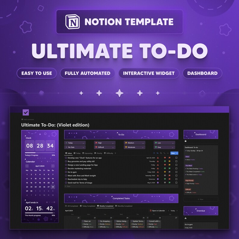 Notion Template - Ultimate To-do Notion Template | Notion Task Manager | Notion To-do ADHD ...