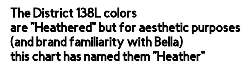 District Tanks Color Chart, DM138L, District 138L Color Chart, District ...