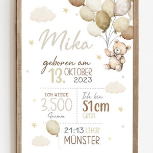 Birth Poster Teddy Bear Birth Chart Birth Dates Poster - Etsy