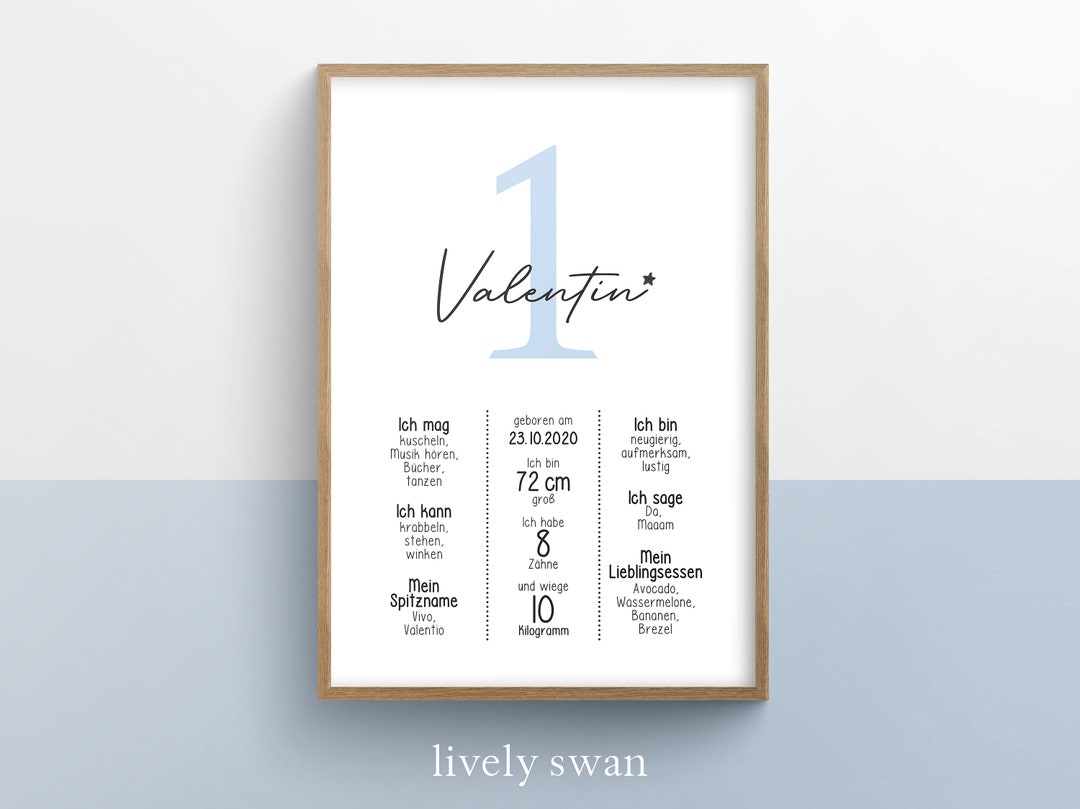 Milestone Board 1st 2nd 3rd 4th Birthday Year Number Personalized ...