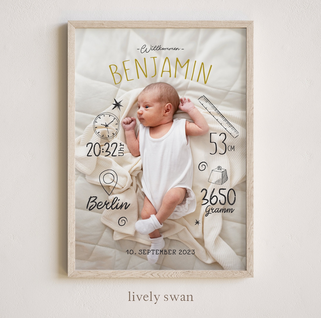 Birth Poster, Photo Poster, Birth Board, Birth Date Poster, Birth ...