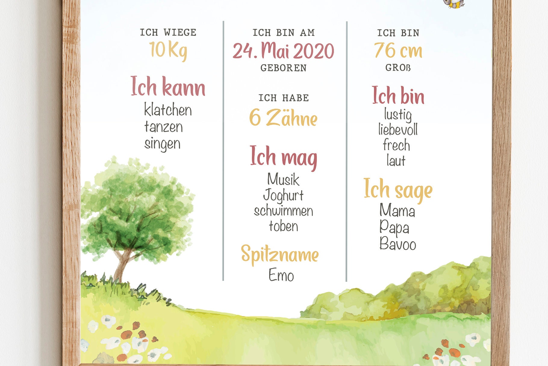 Milestone Chart 1st Birthday Floral Nature Nursery Personalized First ...