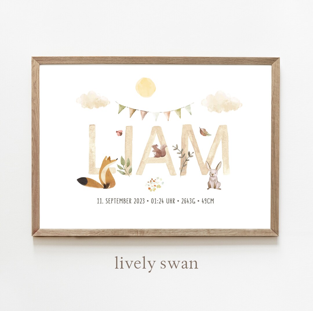 Birth Poster, Forest Animals, Birth Chart, Birth Dates Poster, Birth ...