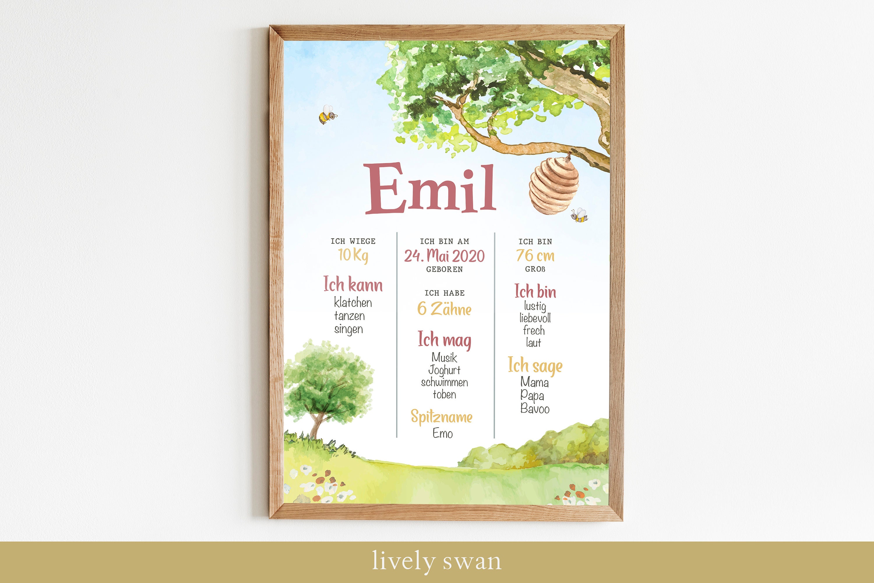 Milestone Chart 1st Birthday Floral Nature Nursery Personalized First ...