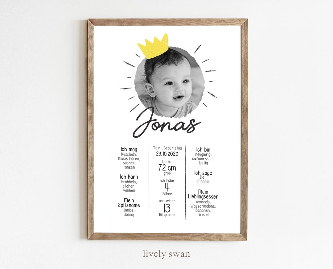 Milestone Board 1st 2nd 3rd 4th Birthday, Photo Poster, Personalized ...