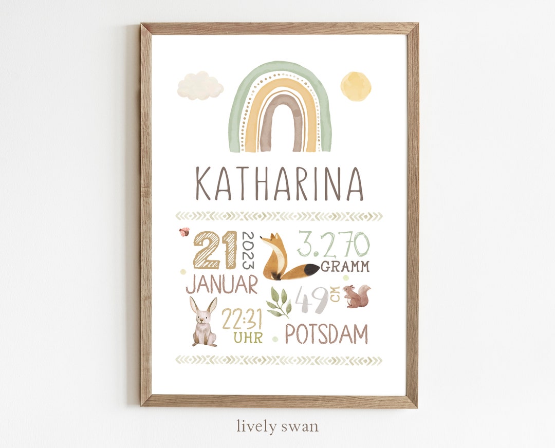 Birth Poster, Forest Animals, Birth Chart, Birth Date Poster, Birth ...
