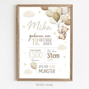 Birth Poster Teddy Bear Birth Chart Birth Dates Poster - Etsy