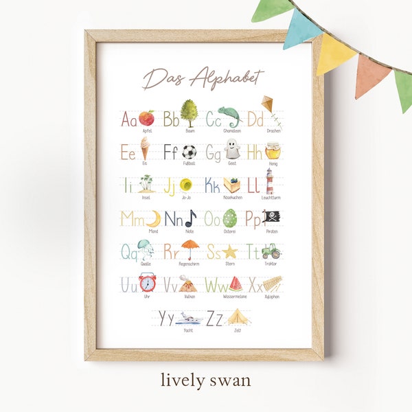 Abc Poster - Etsy