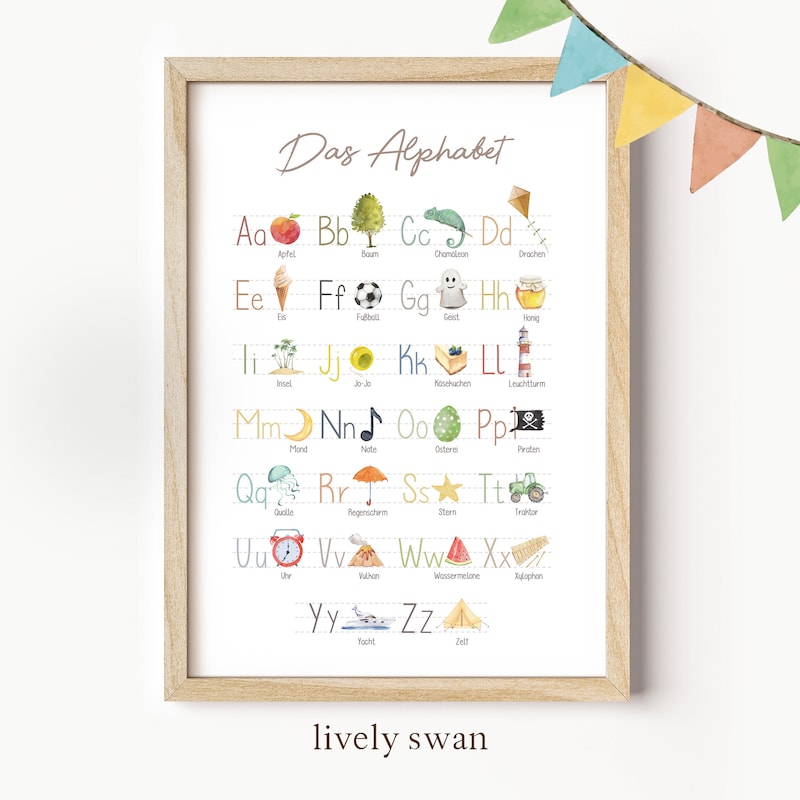 Abc Poster - Etsy