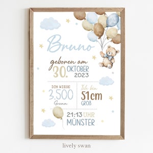 Birth Poster Teddy Bear Birth Chart Birth Dates Poster - Etsy